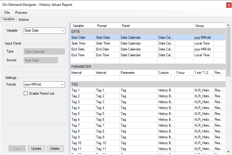 How do On-Demand reports work?